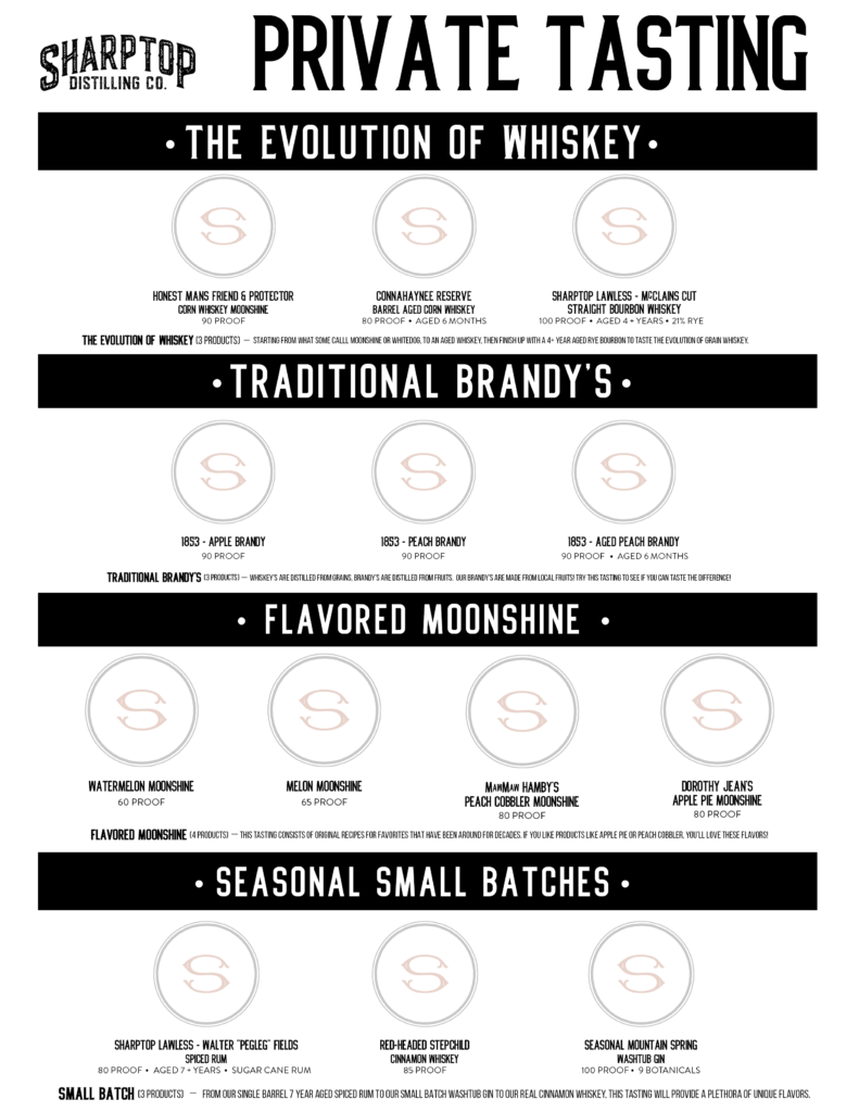 Private Tasting Ticket - 1 Person - Sharptop Distilling Co.